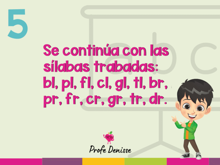 ¿Cual es el orden adecuado para enseñar las letras? Sílabas simples y ...