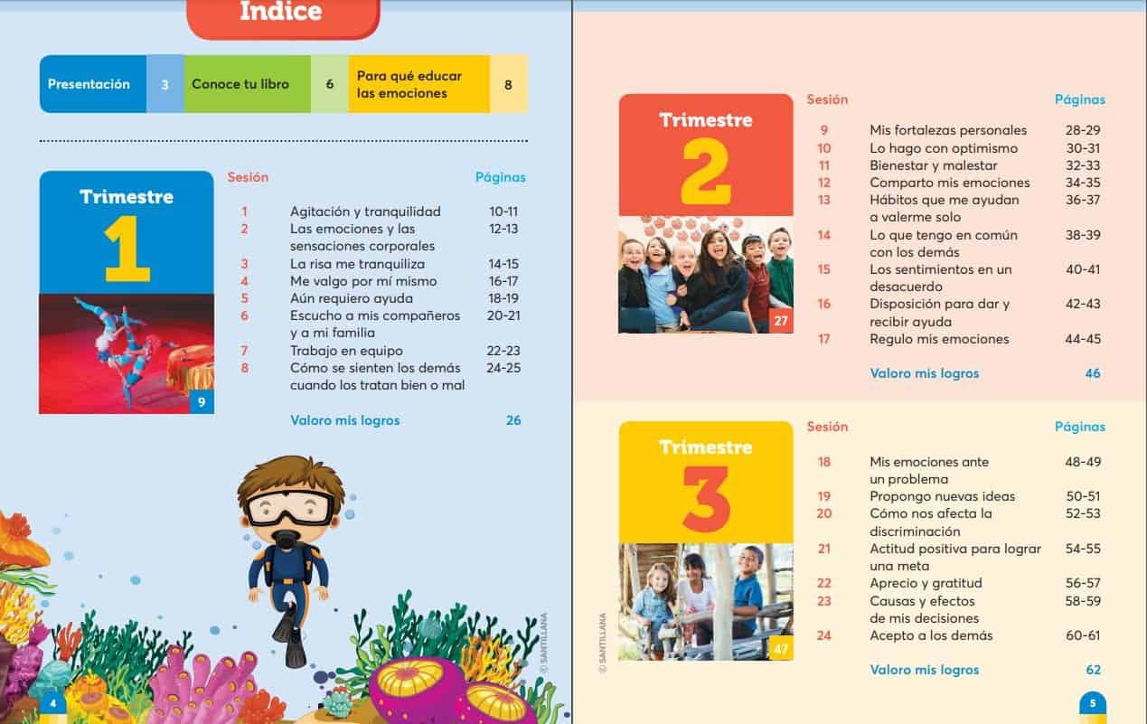 Educación Socioemocional libros completos en PDF - mimaterialeducativo.com