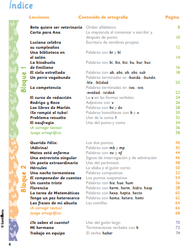 Enseñanza de la ortografía - mimaterialeducativo.com